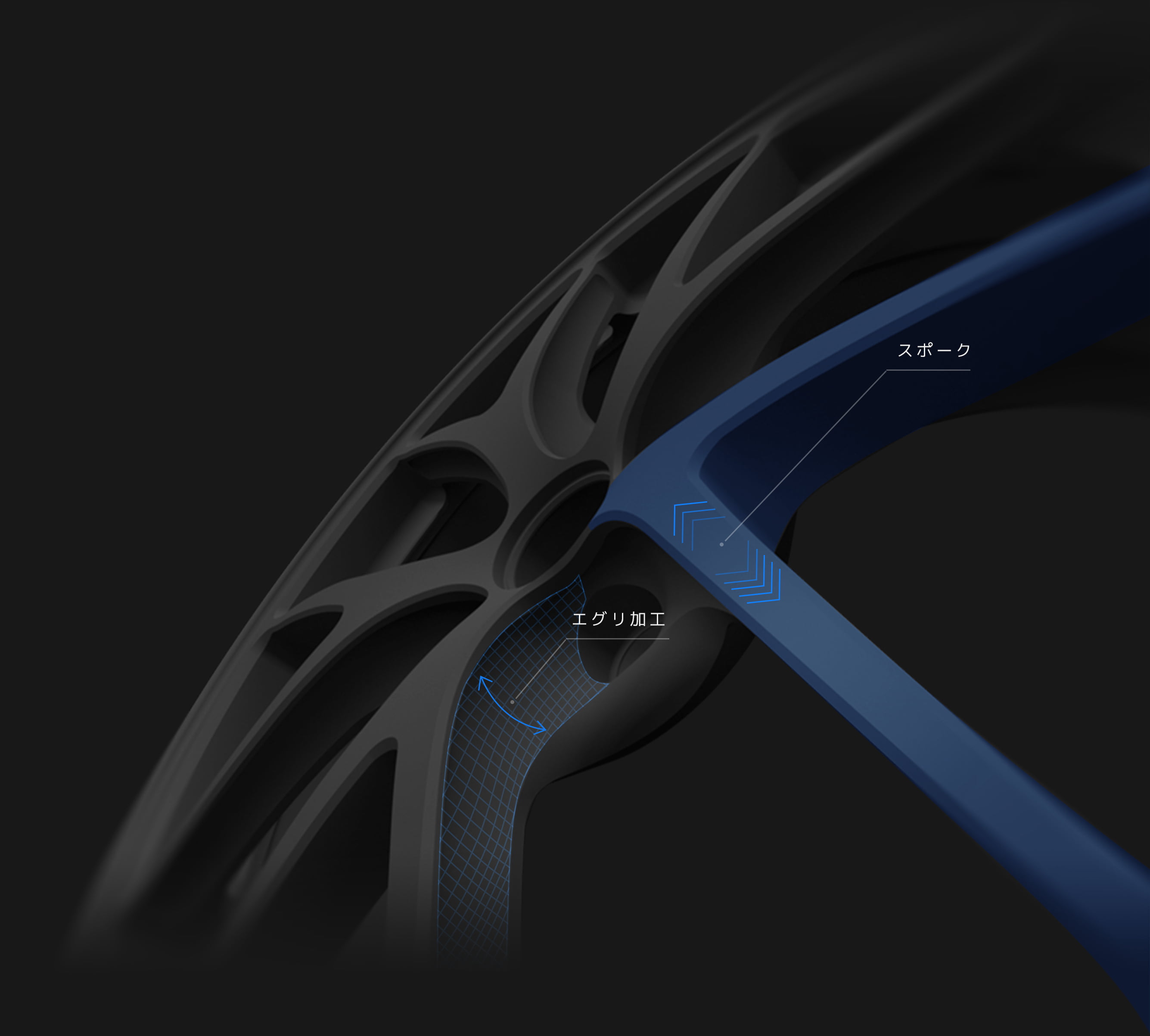 PERFORMANCE WHEEL｜STI