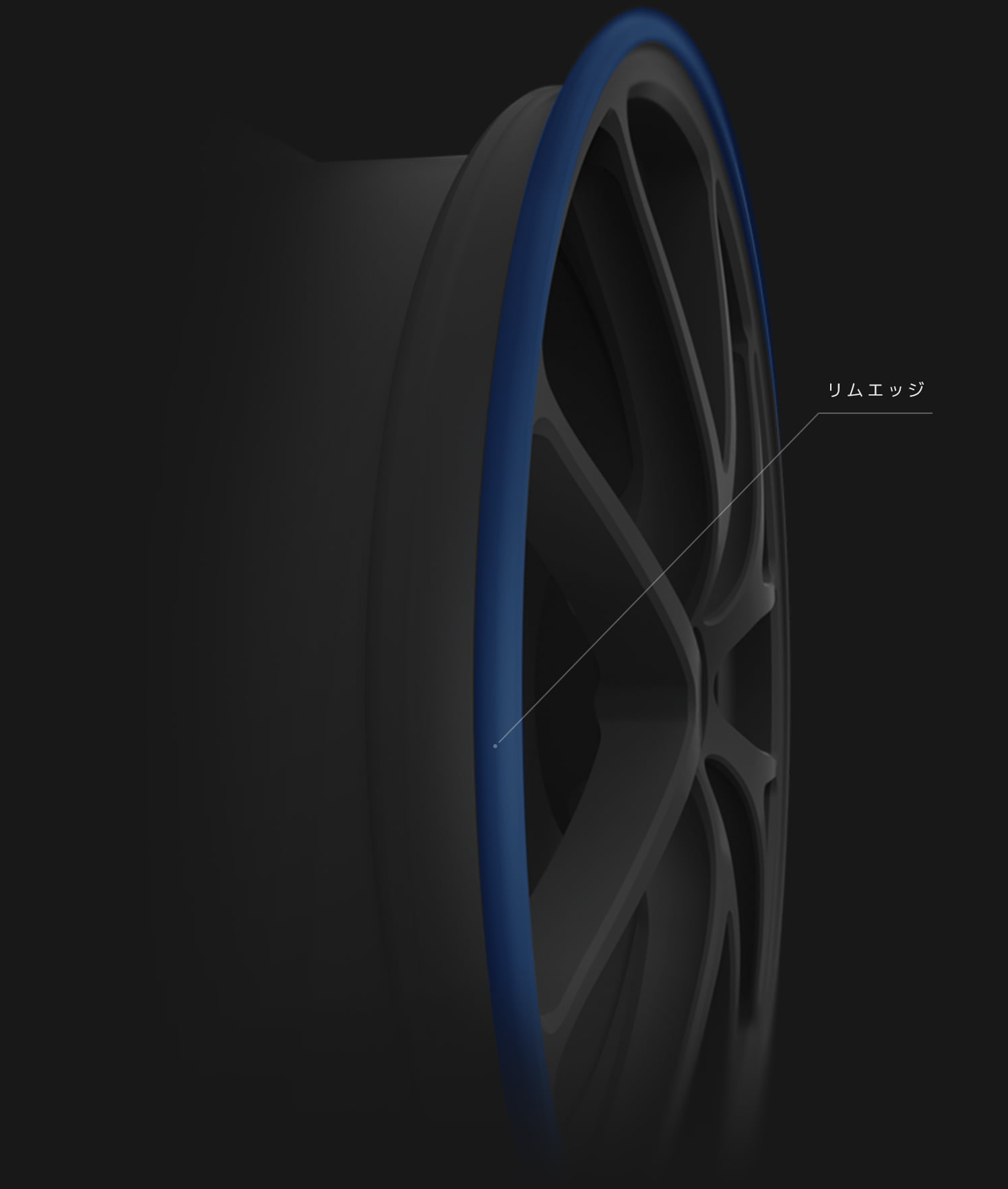PERFORMANCE WHEEL｜STI