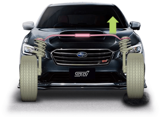 Strut brace for Outback, why? | Subaru Outback Forums